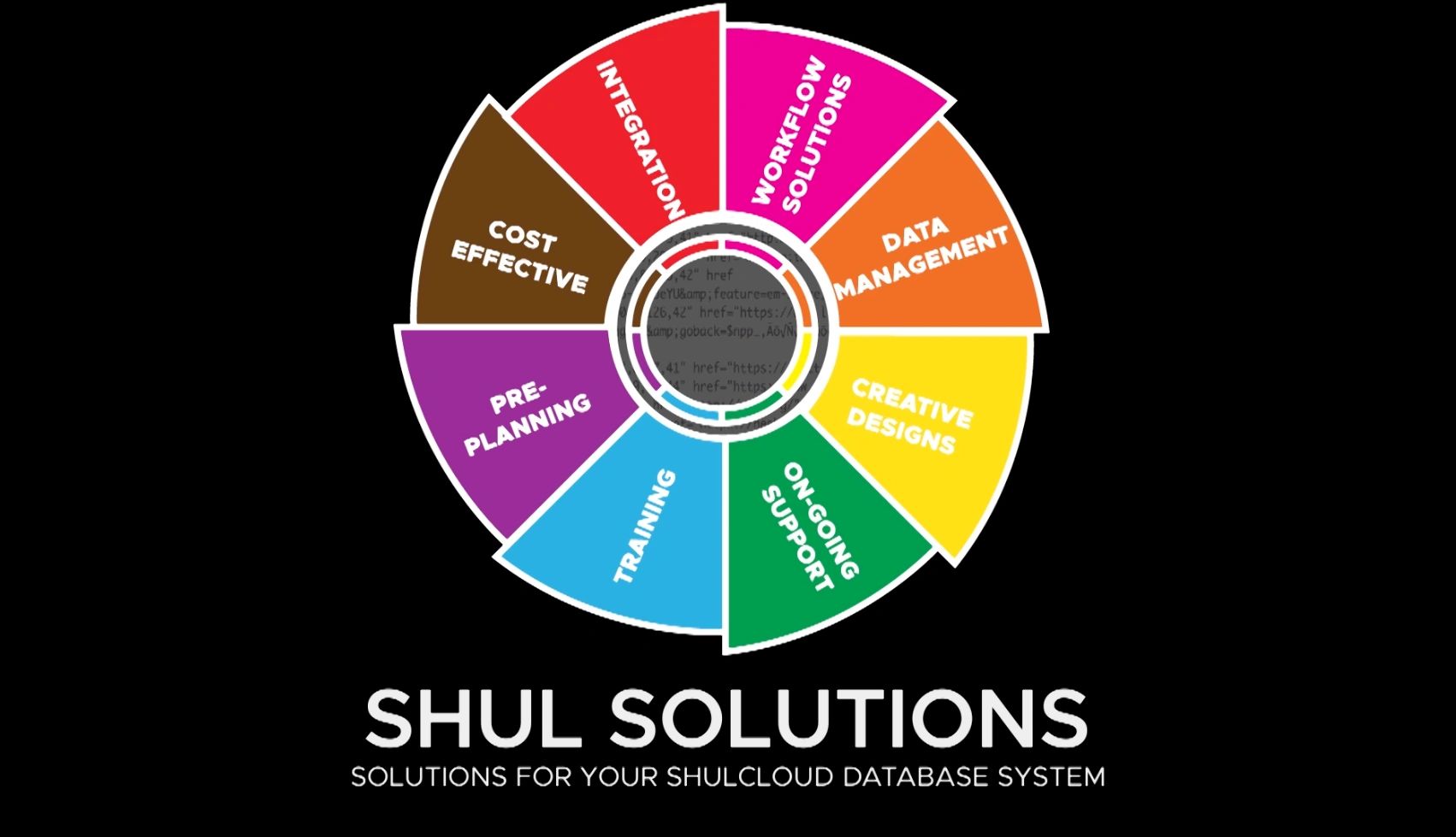 Shul Solutions - Synagogue Software, Shulcloud, Synagogue